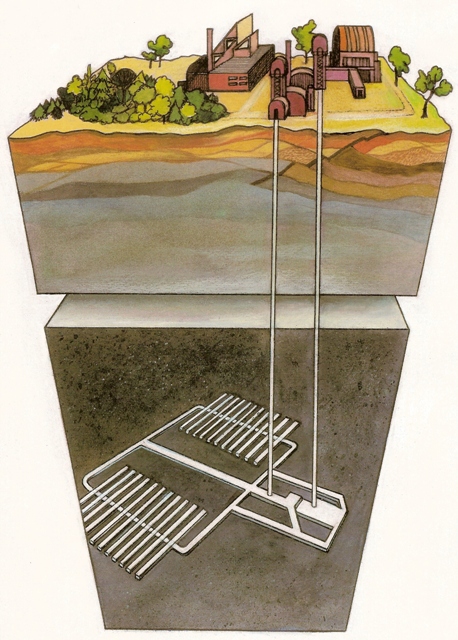 Radioactive Waste Repositories - ÚJV Řež, a. s.